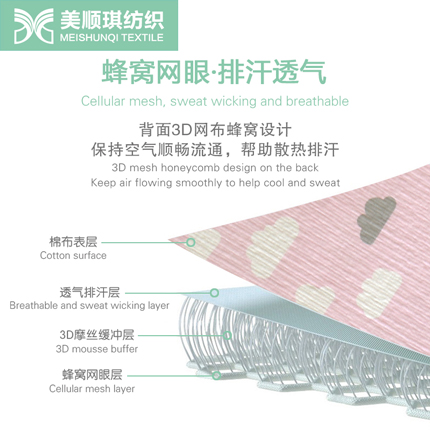Export 3D Mesh Breathable Baby Pad