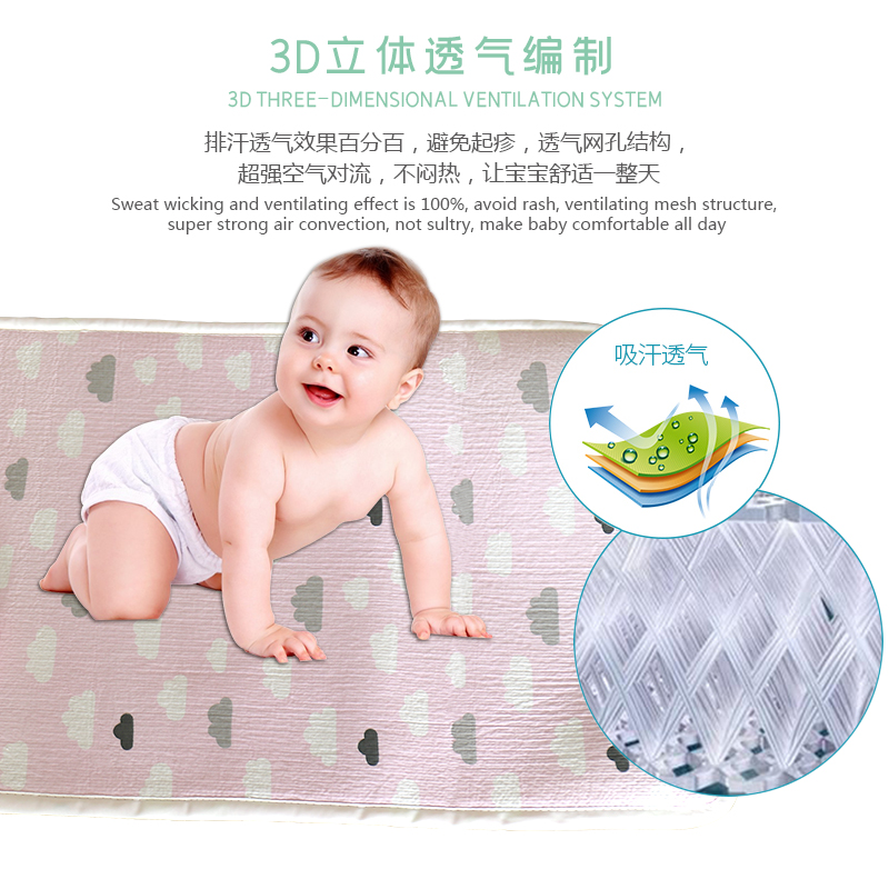 Export 3D Mesh Breathable Baby Pad