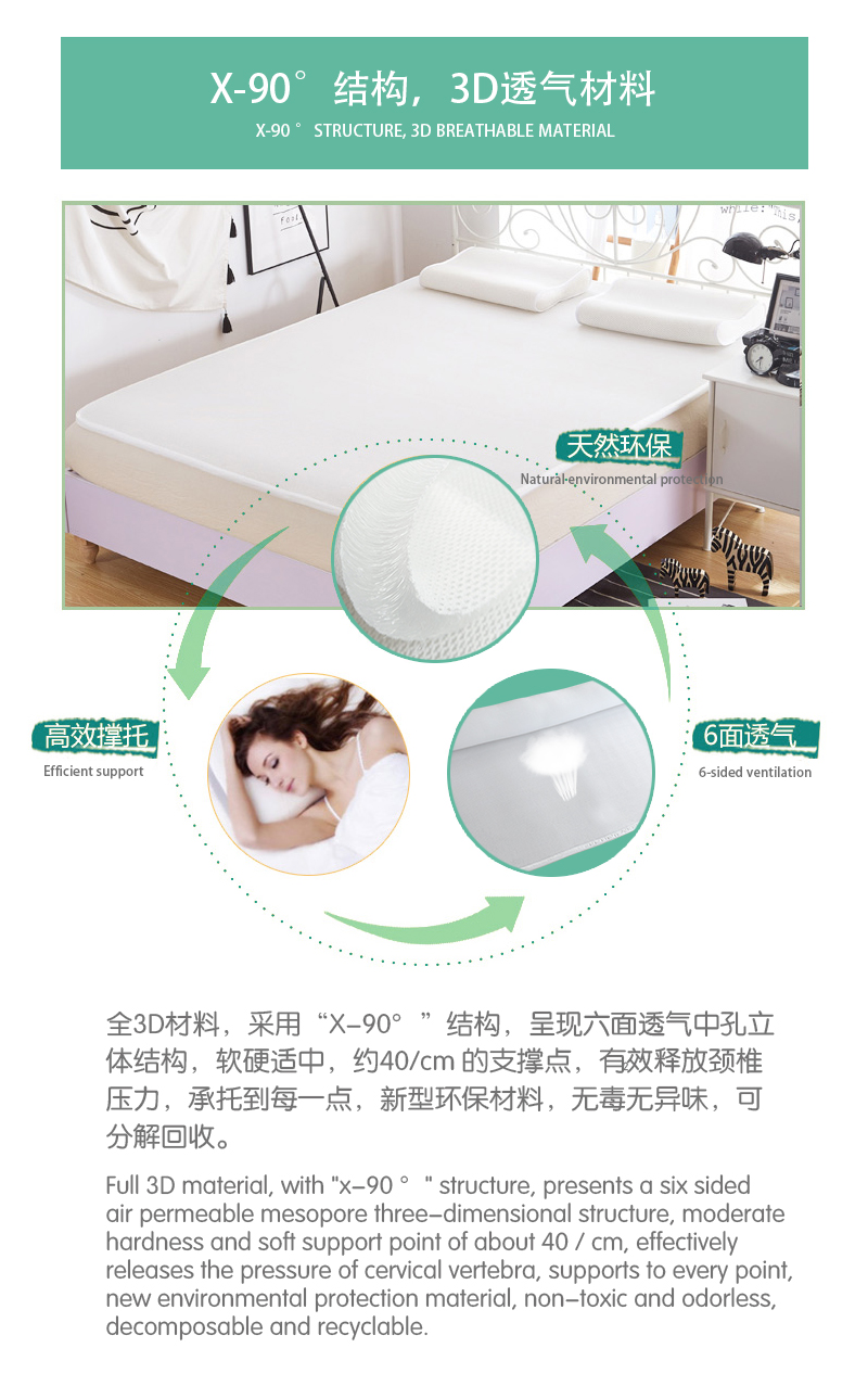 Mattress, Breathable 3d Mesh Fabric For Mattress, Sandwich 3d Air Mesh ...